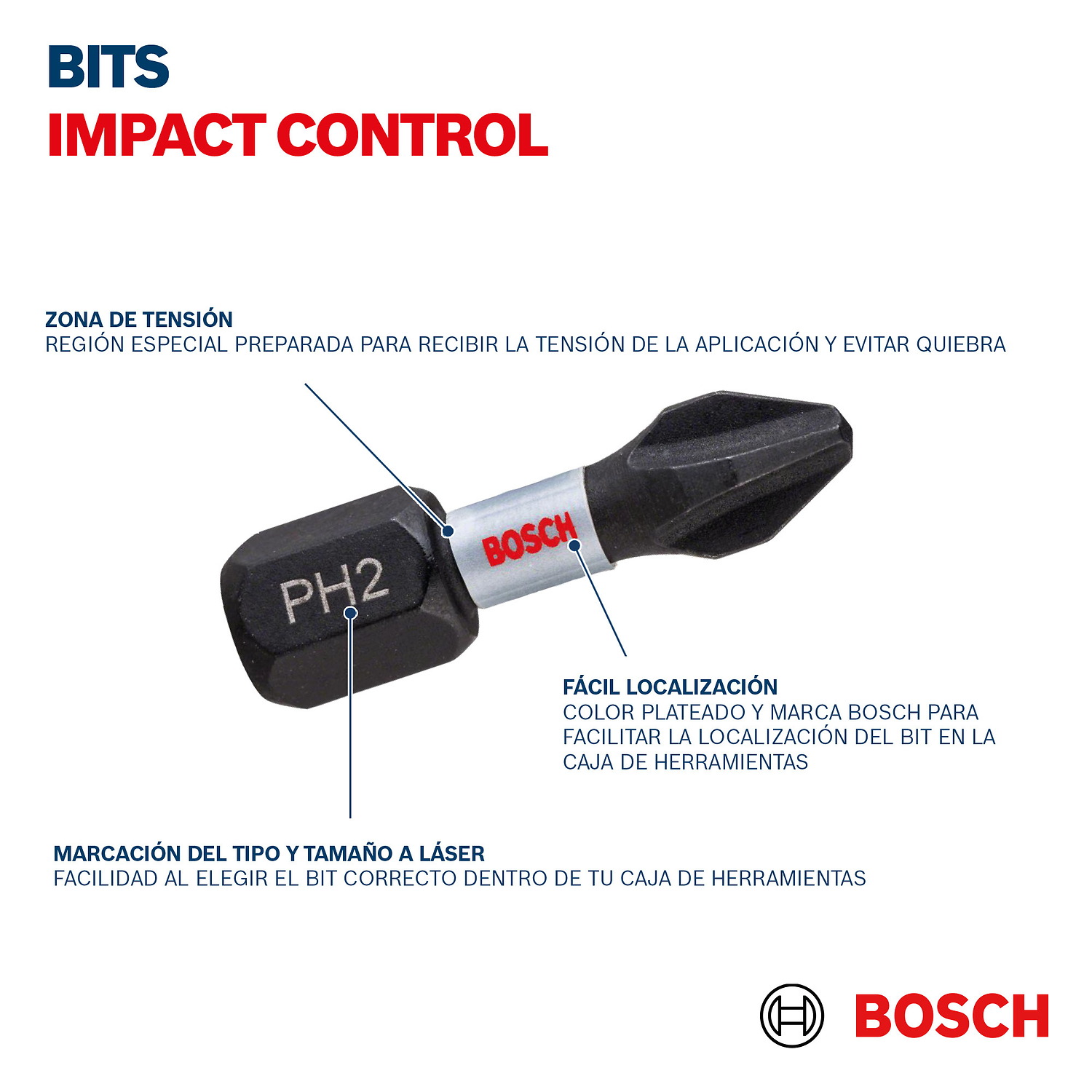2608522330 Punta Phillips PH2 Bosch Impact Control 50mm 8 unidades ...