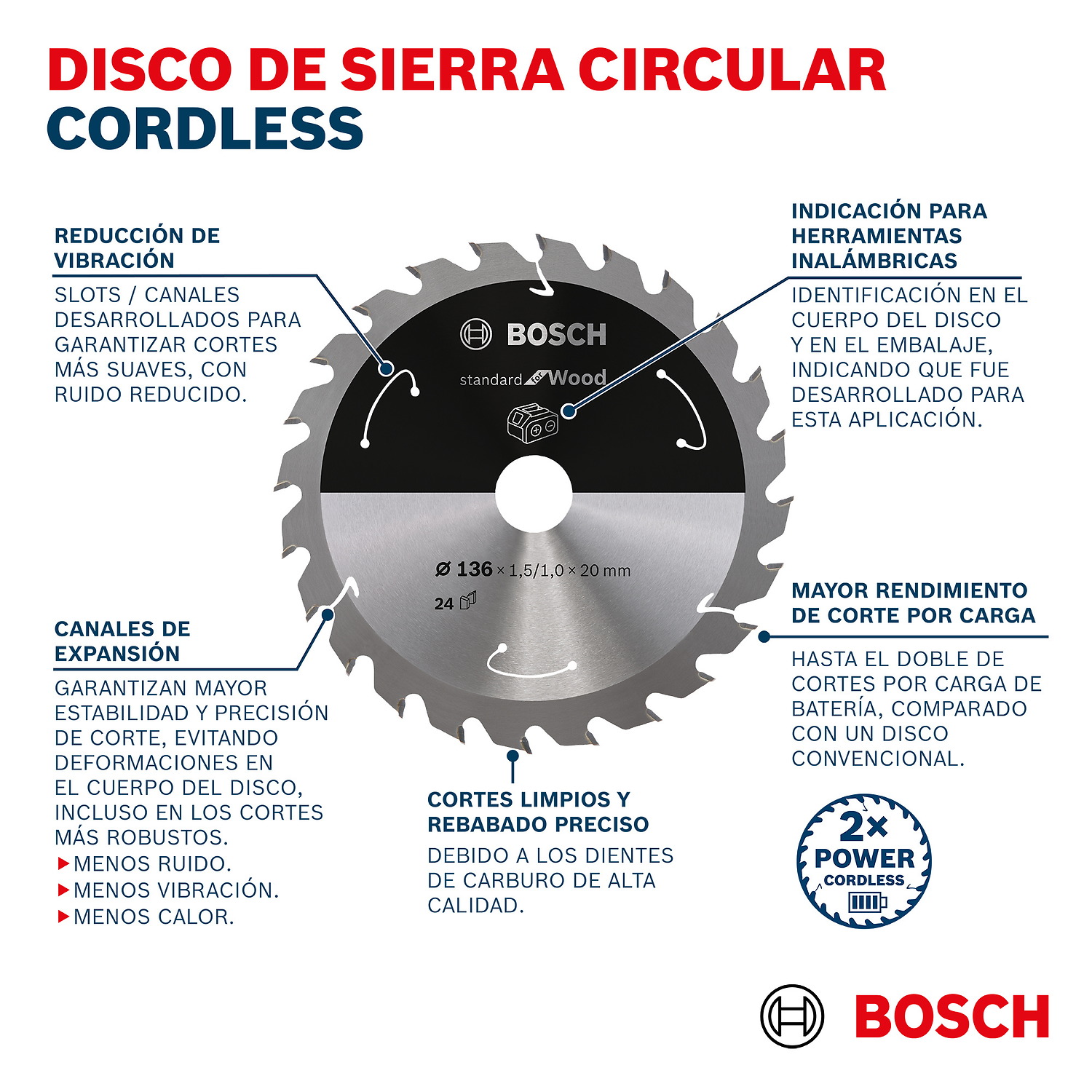 2608837666 Disco sierra circular Bosch Standard for Wood ø85x15mm 20D ...
